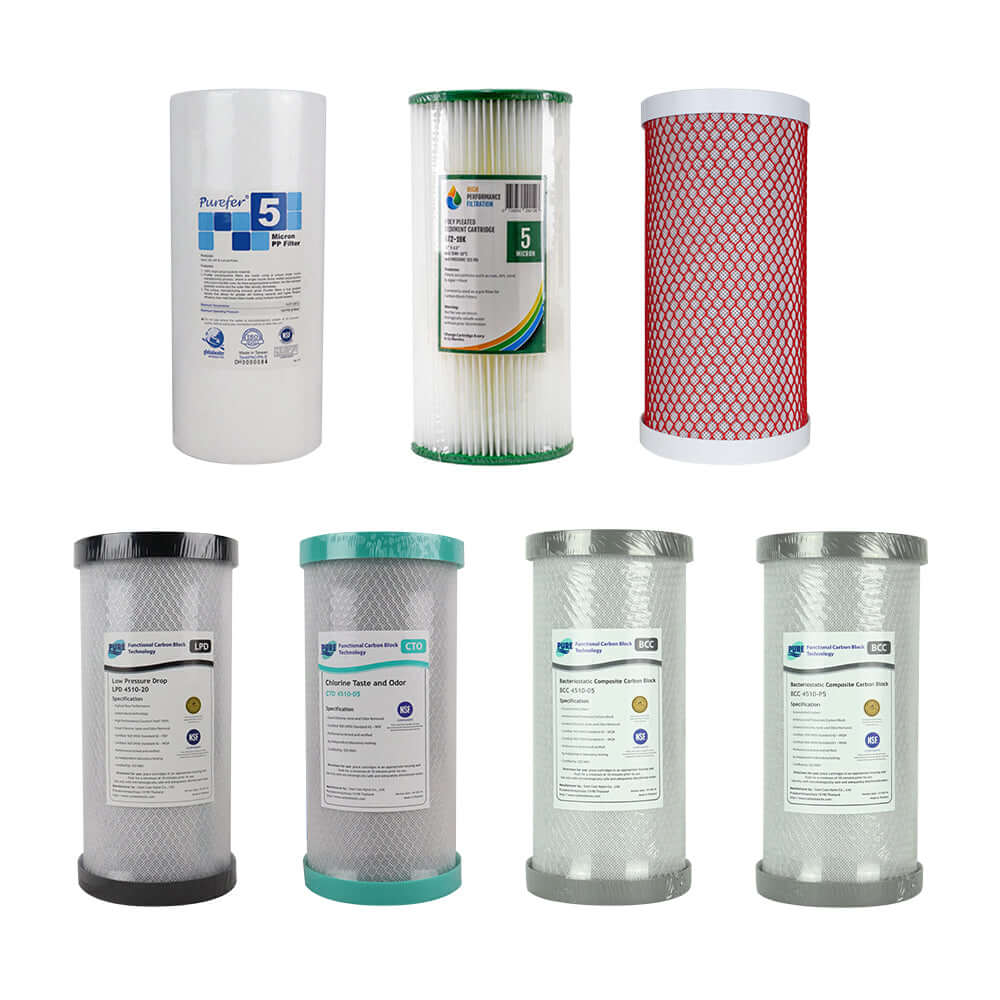 Replacement Cartridge Pack for MWF 10" x 4.5" Single Stage Big Blue ...